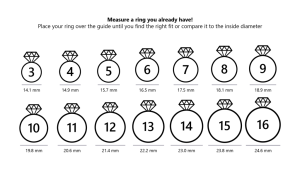Women's Ring Size Chart - Ring Size Calculator